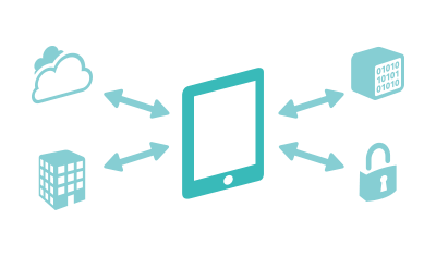 Mobile Express Schematic – Wirth Consulting