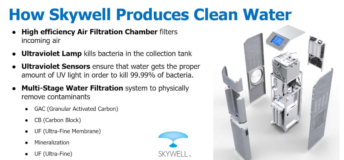 Sharp National Dealer Meeting: Foxconn Benefits, Smart Office, Smart ...