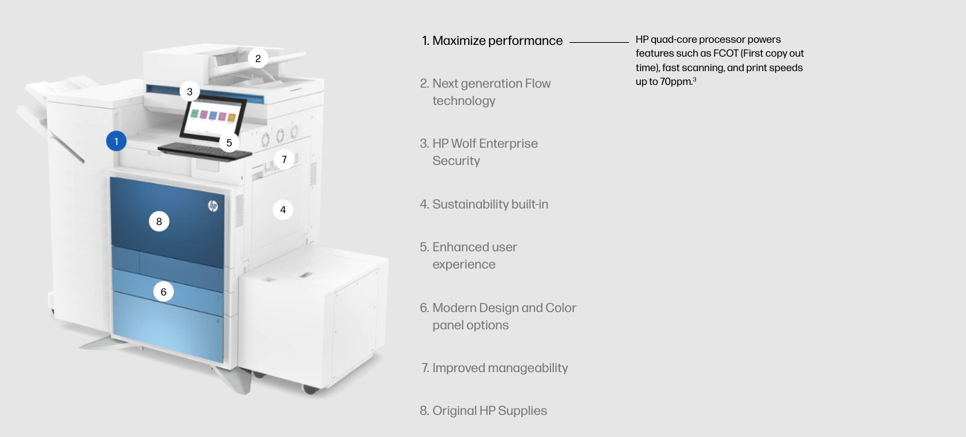 HP Previews New LaserJet Managed E800/E700 Series – Wirth Consulting